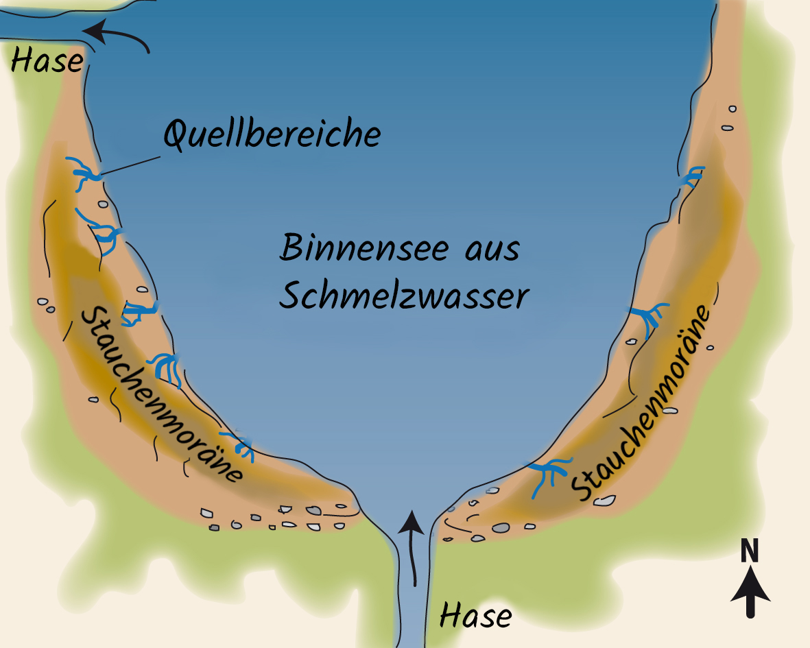 Die Hase /// von der Quelle bis zur Ems